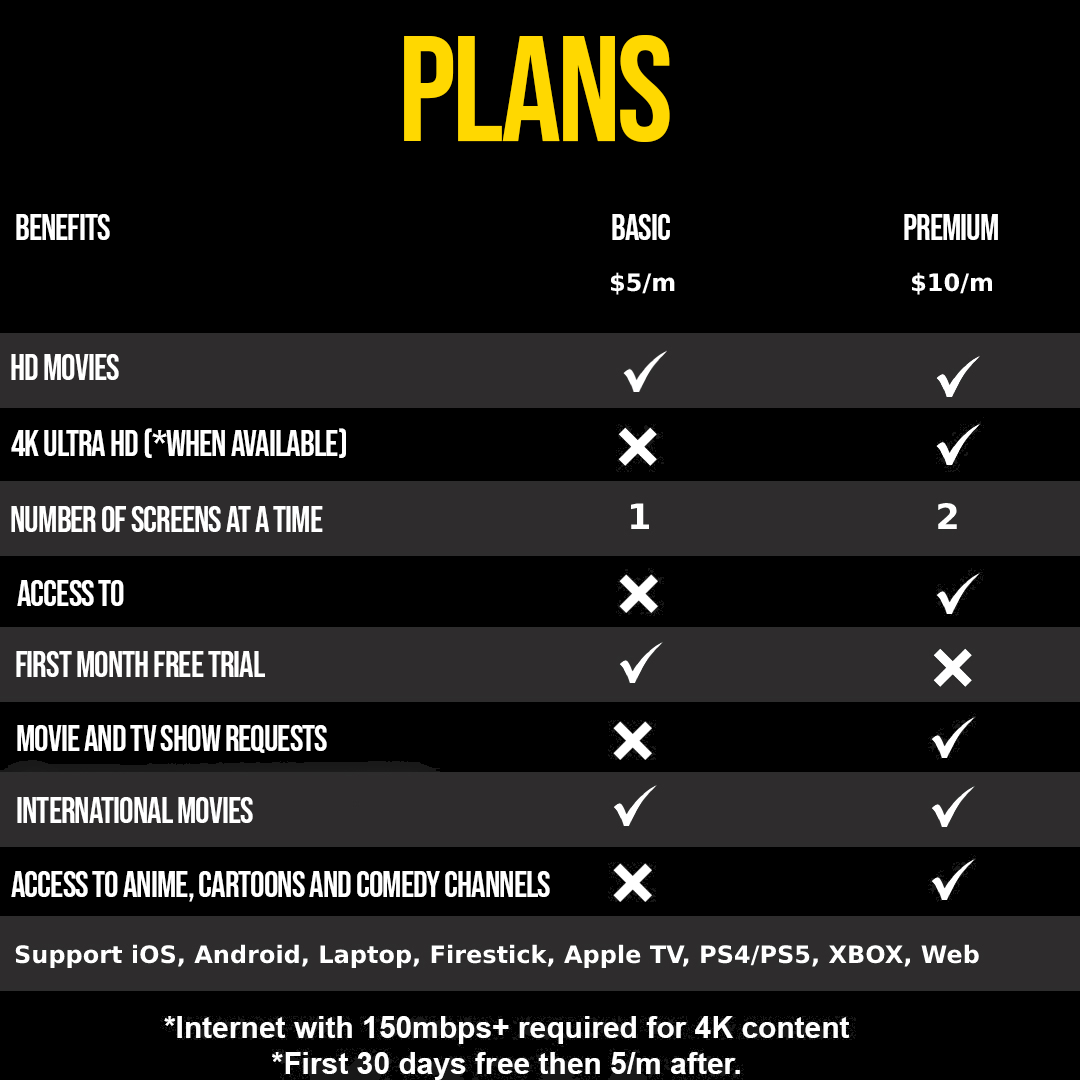 Plans – Stream It